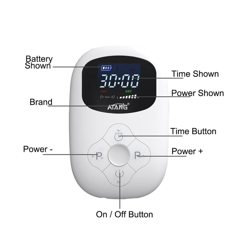 The Original CES Alpha Stim Therapy Device – Buy Simple Store